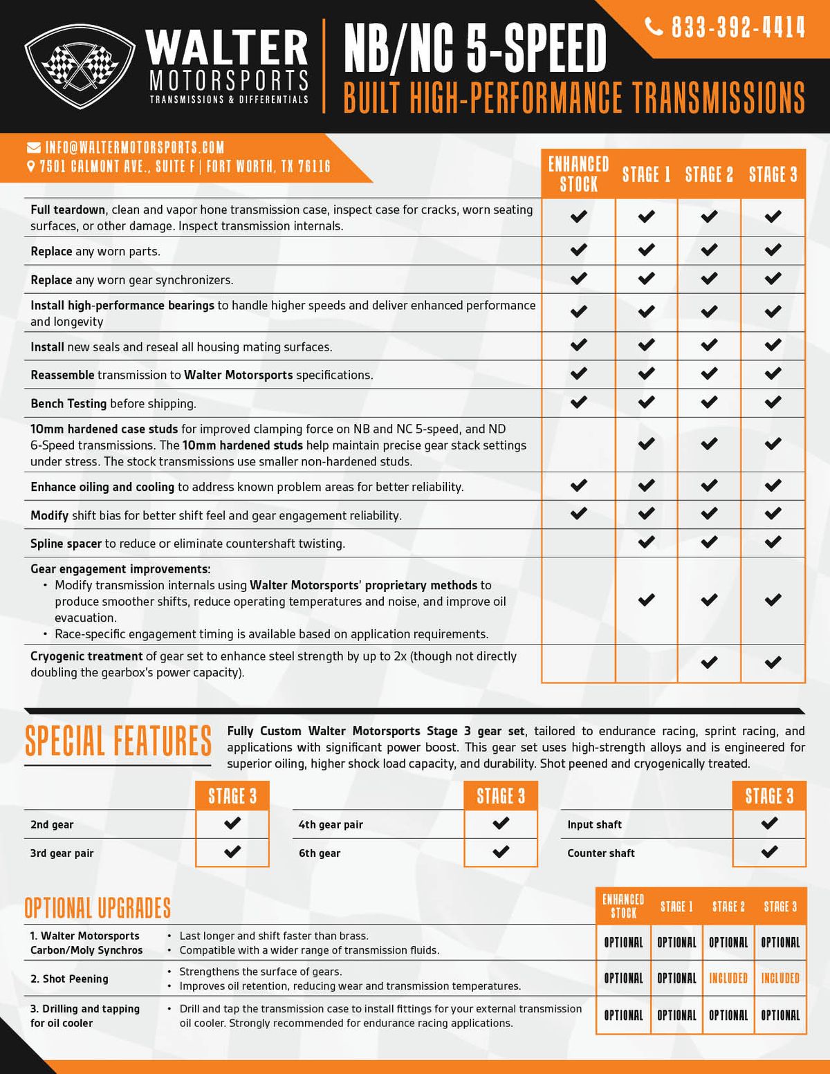 NB 5 Speed Transmissions | Walter Motorsports - Walter Motorsports